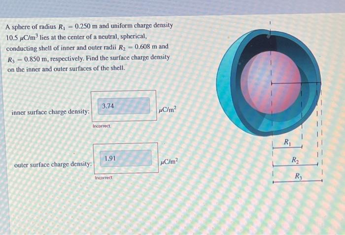 Solved A sphere of radius R1=0.250 m and uniform charge | Chegg.com