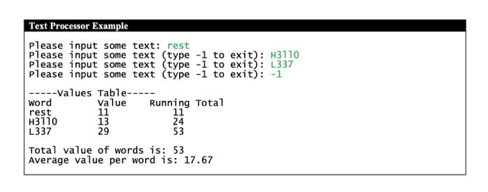 Solved attached is directions & a completed code in python | Chegg.com
