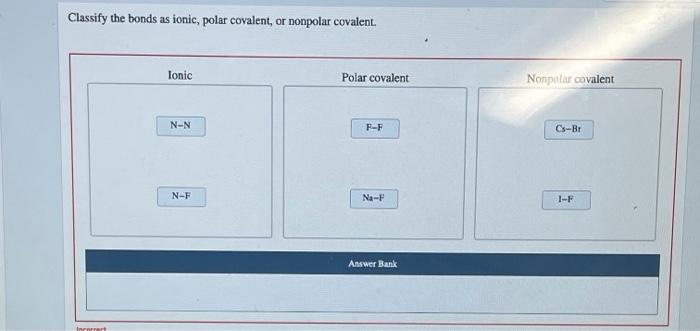 Solved Classify the bonds as ionic, polar covalent, or | Chegg.com