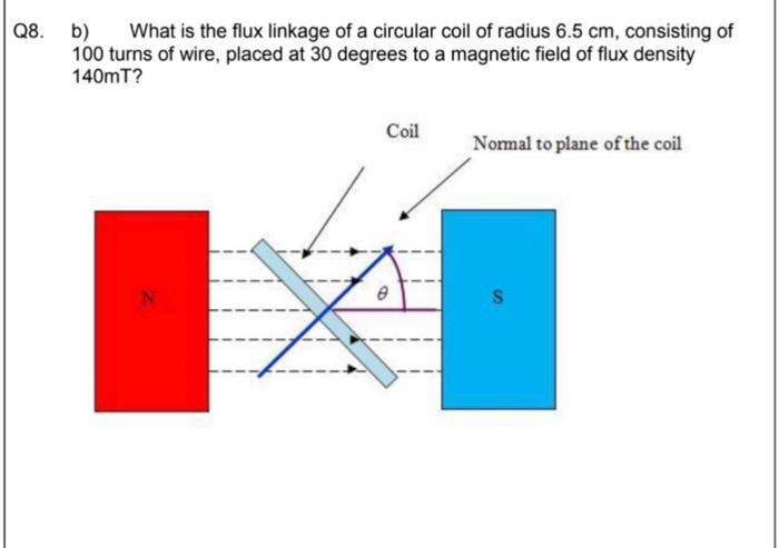 Solved 8. a) 2×10−3 Wb of magnetic flux pass through a | Chegg.com