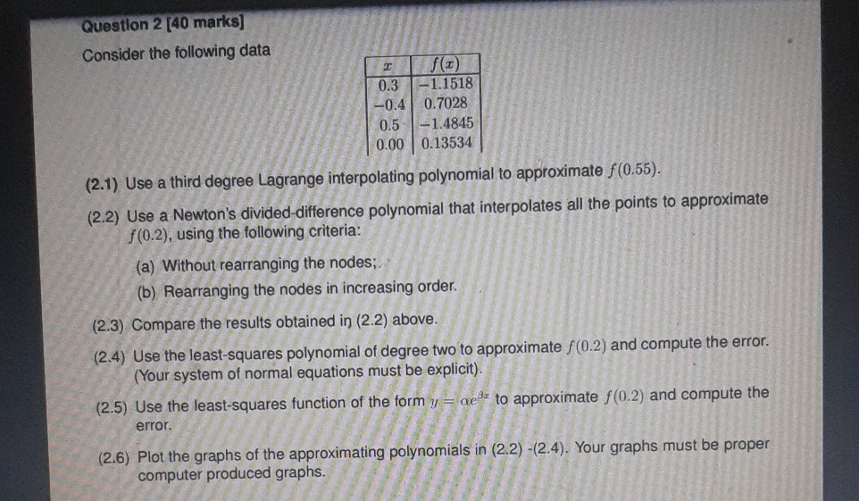 Solved Question 2 [40 ﻿marks]Consider the following | Chegg.com