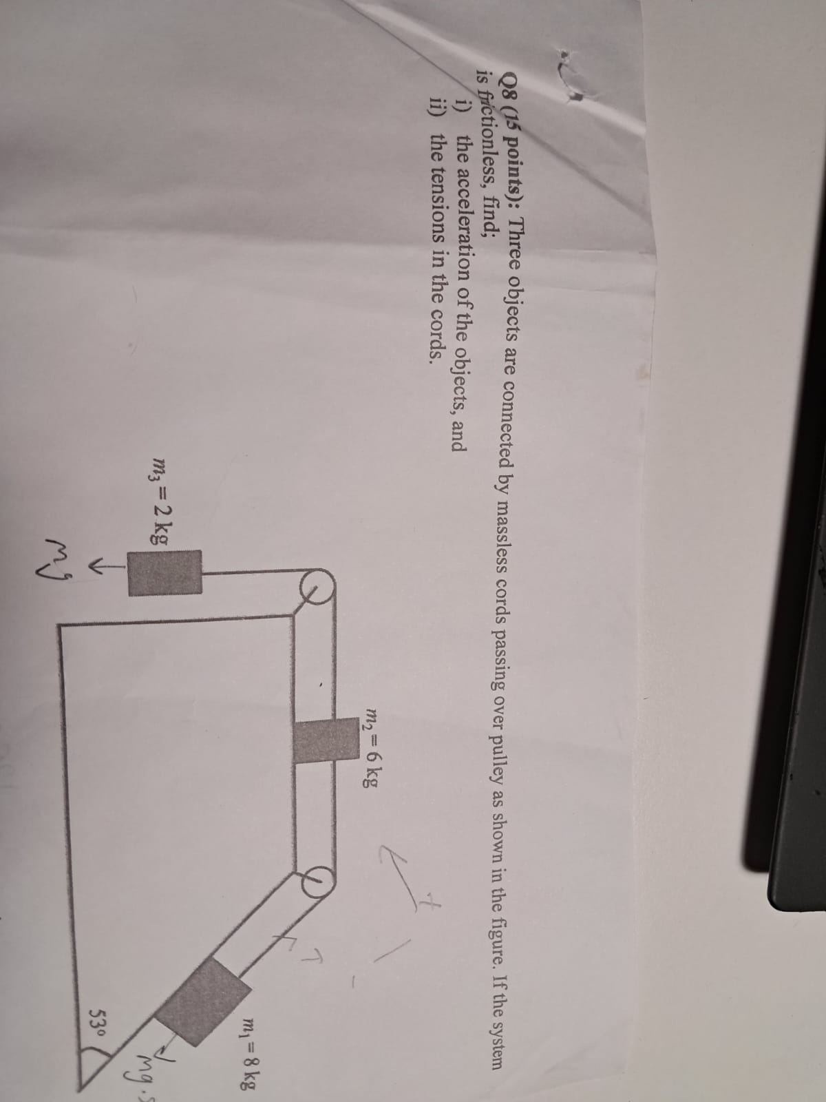 Solved Q8 (15 ﻿points): Three objects are connected by | Chegg.com