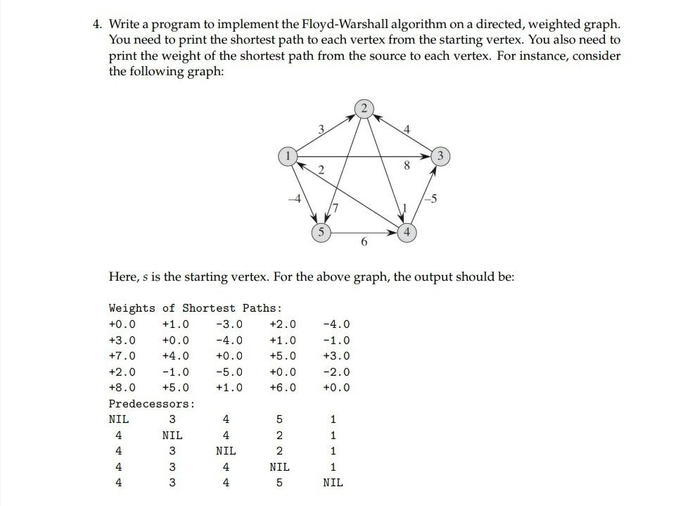 Solved Code in java Post with pics of code and | Chegg.com