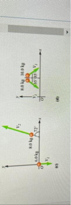 Solved For each case in (Figure 1), the system consists of | Chegg.com
