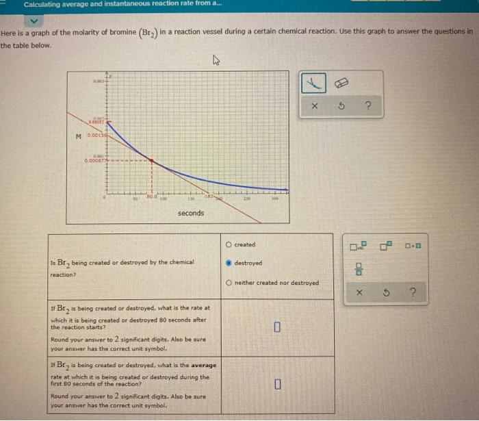 Solved Calculating average and instantaneous reaction rate | Chegg.com
