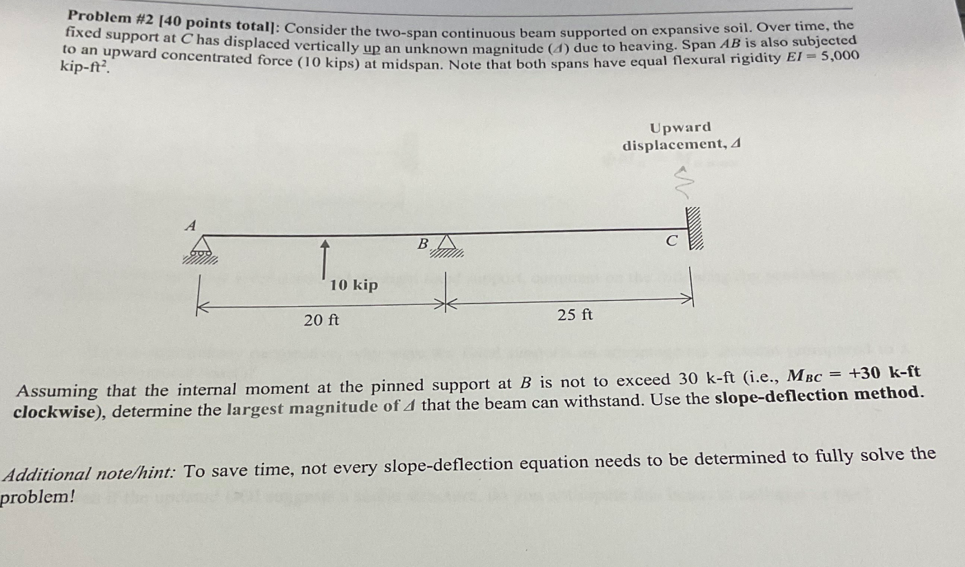 Solved Problem \#2 [40 ﻿points total]: Consider the two-span | Chegg.com