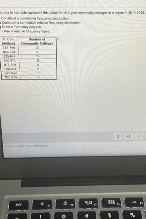 Solved e data in the table represent the tuition for all | Chegg.com