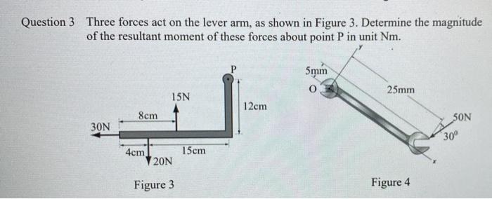 Solved Question 3 Three forces act on the lever arm, as | Chegg.com