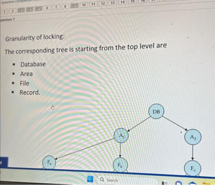 Solved Granularity of locking: The corresponding tree is | Chegg.com