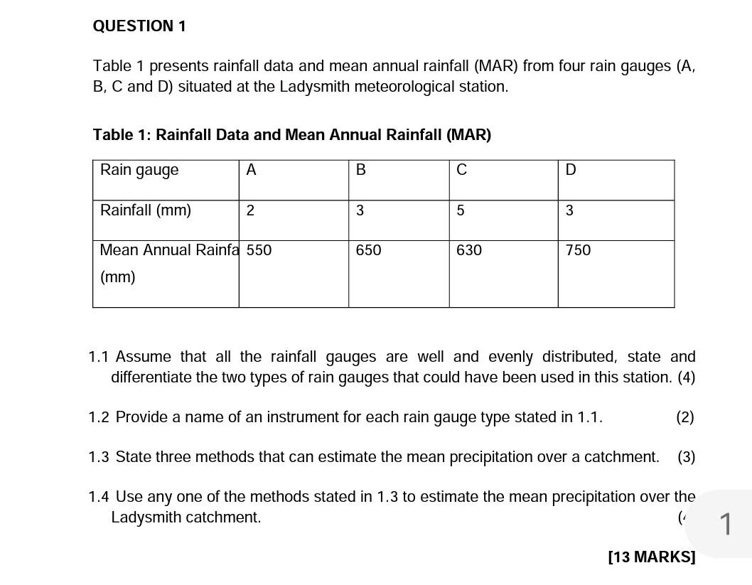 Solved QUESTION 1 Table 1 presents rainfall data and mean | Chegg.com