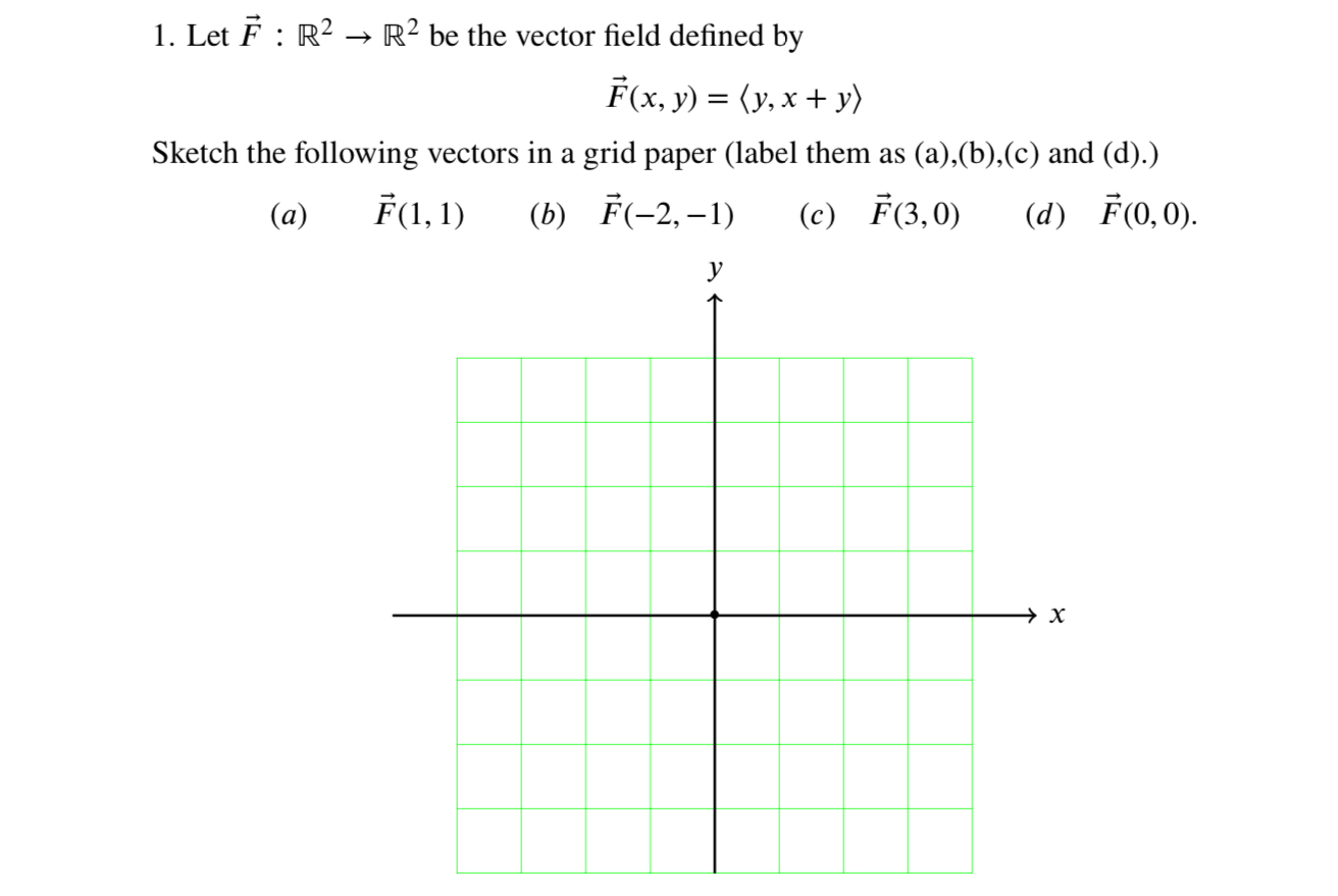 Solved Let vec(F):R2→R2 ﻿be the vector field defined | Chegg.com
