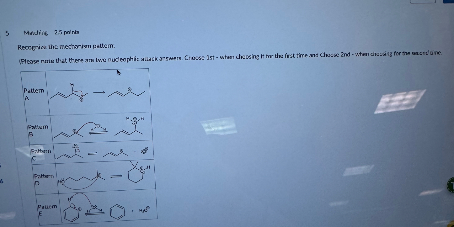 Solved 5 ﻿Matching 2.5 ﻿pointsRecognize the mechanism | Chegg.com