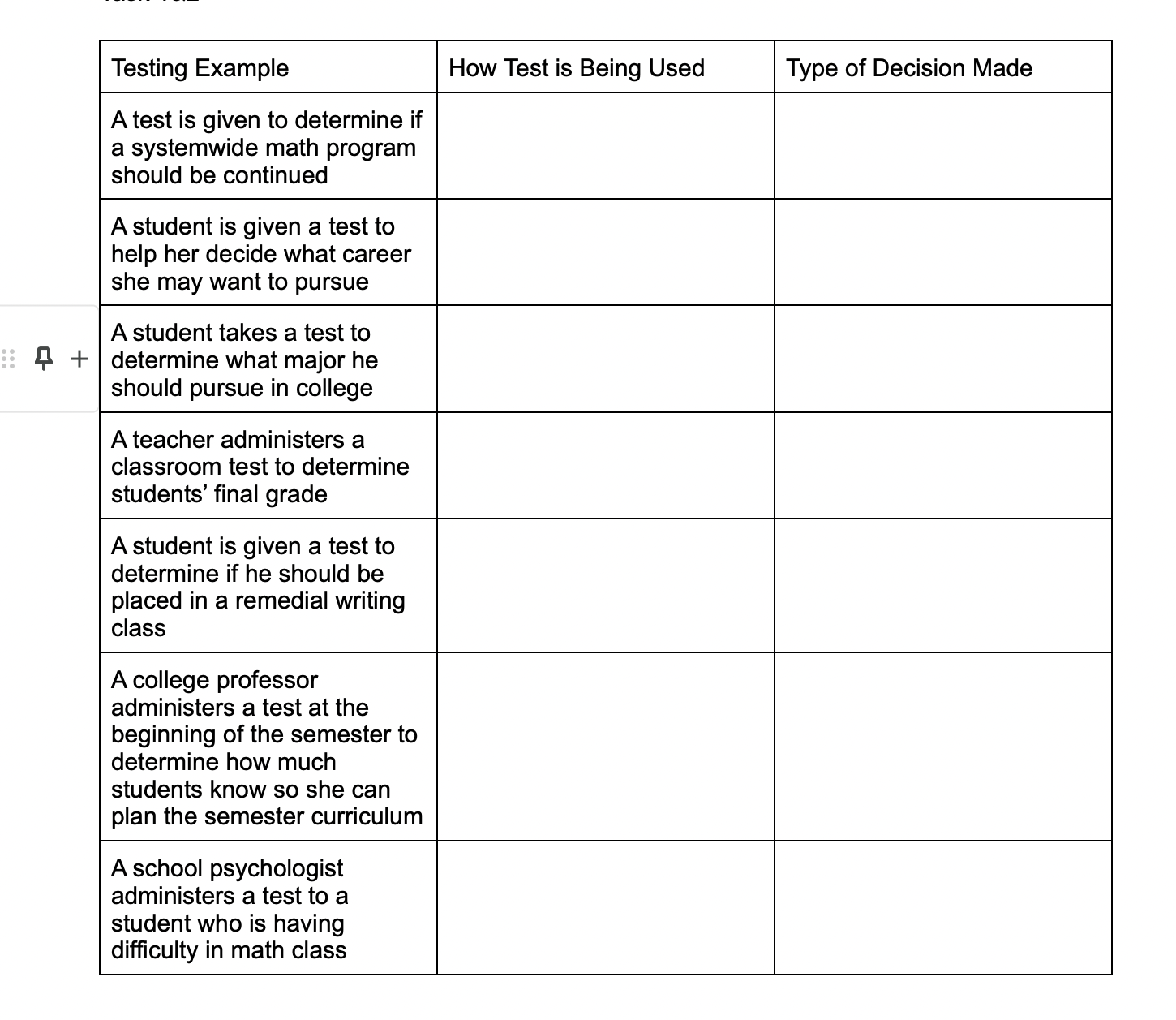 Solved YOUR TASKReview how assessments are used in | Chegg.com