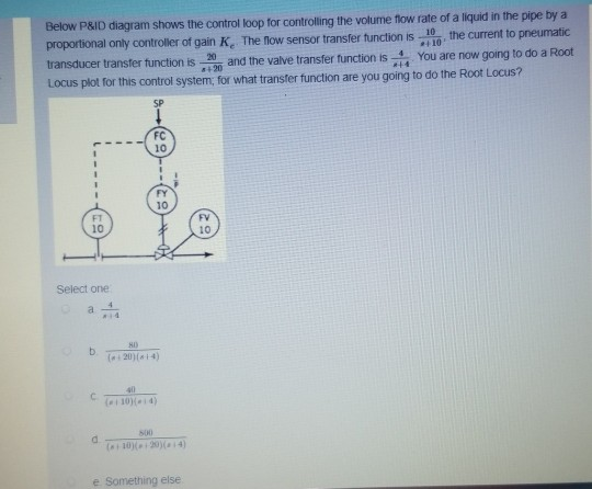 Solved Below P&ID diagram shows the control loop for | Chegg.com