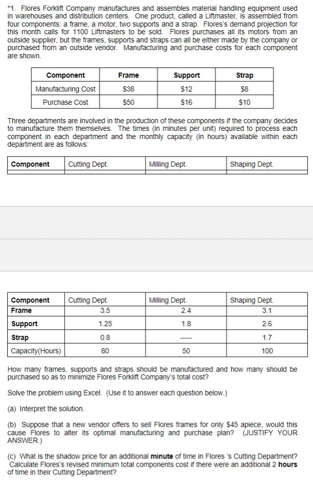 Solved Please Help me on this linear programming question! | Chegg.com