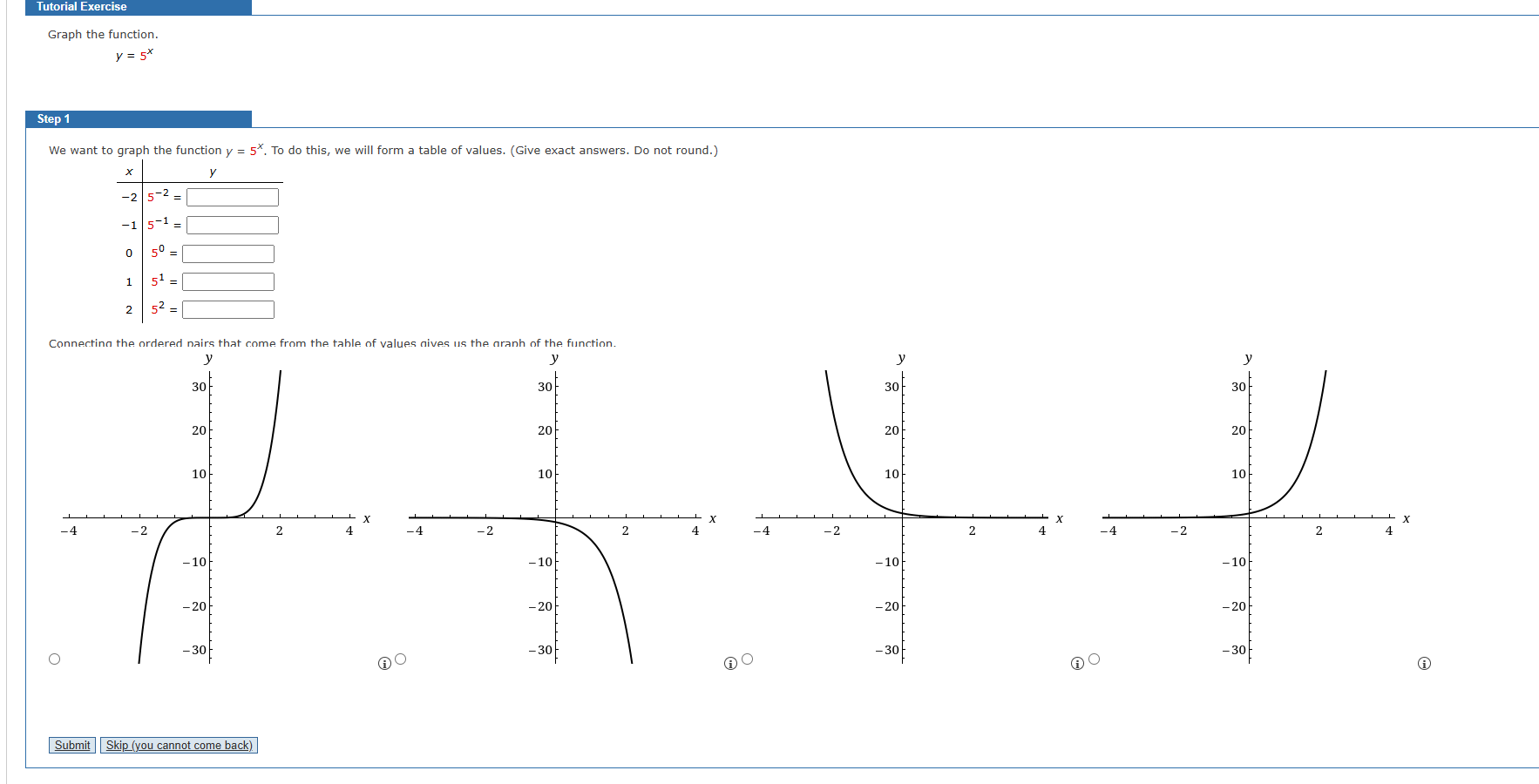 Solved Graph the function.y=5xStep 1We ﻿want to ﻿graph the | Chegg.com