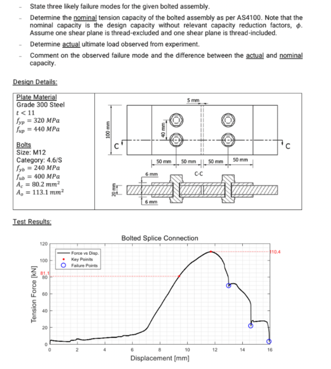 Solved State three likely failure modes for the given bolted | Chegg.com