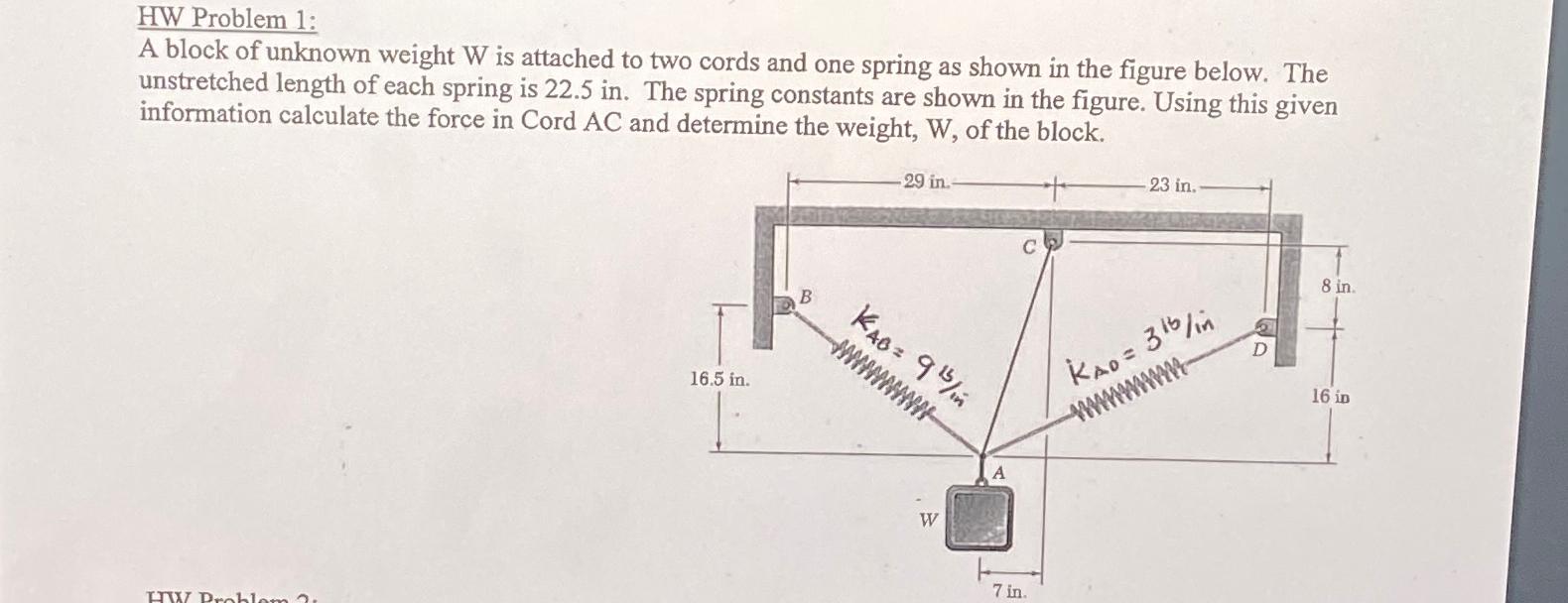 Solved HW Problem 1:A block of unknown weight W ﻿is attached | Chegg.com