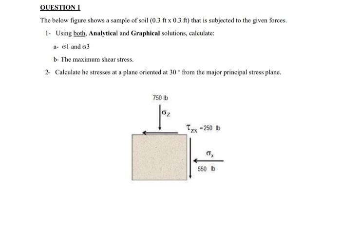 Solved The below figure shows a sample of soil (0.3ft×0.3ft) | Chegg.com