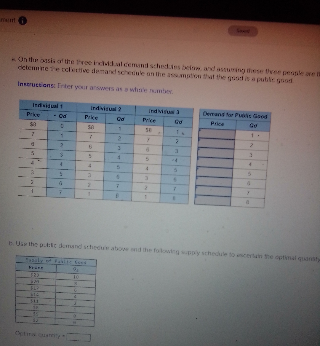 Solved mentSeveda. ﻿On the basis of the three individual | Chegg.com
