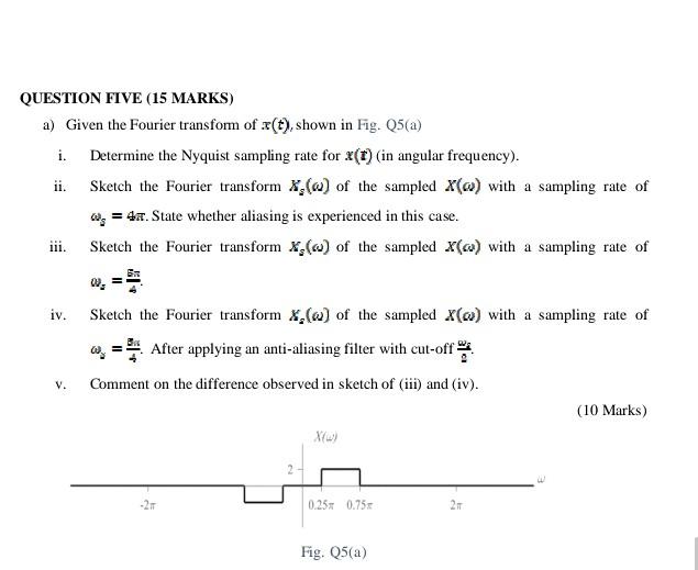 Solved QUESTION FIVE (15 MARKS) a) Given the Fourier | Chegg.com