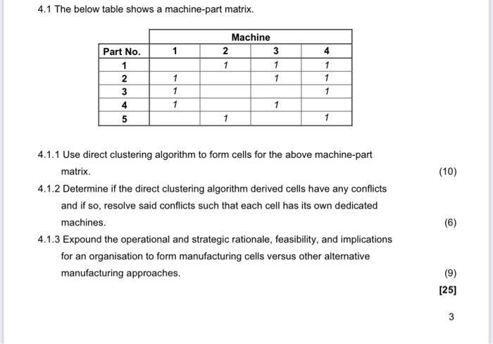 Solved 4.1 The below table shows a machine-part matrix. Part | Chegg.com