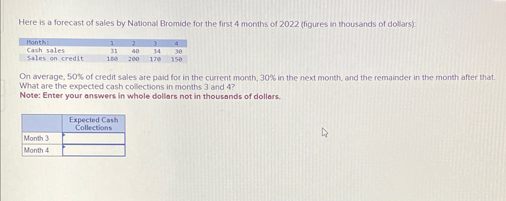 Solved Here is a forecast of sales by National Bromide for | Chegg.com