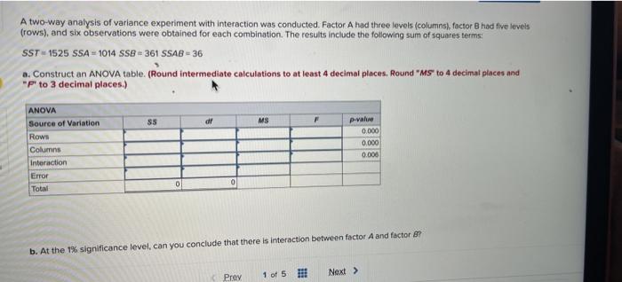 Solved A two-way analysis of variance experiment with | Chegg.com