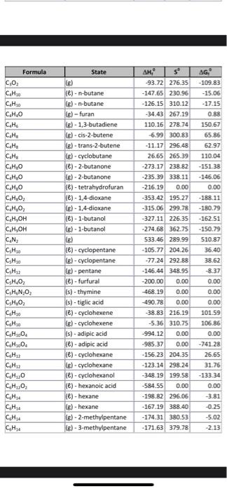 Solved hemical reaction: C4H7Br + H20- C4H80 +HBr | Chegg.com