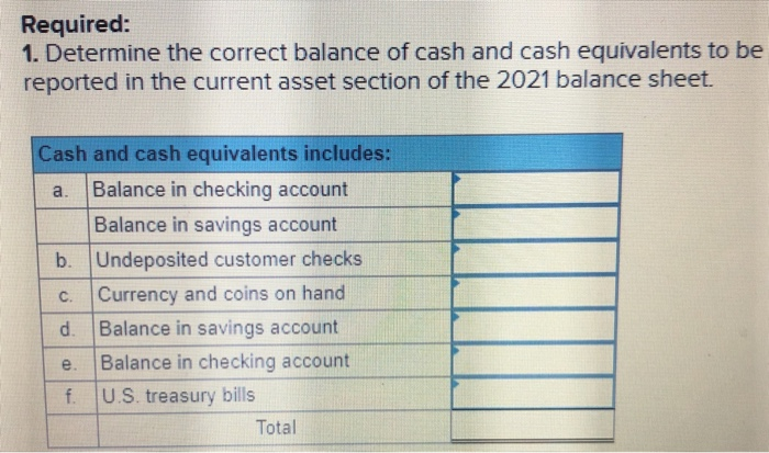 Solved Required: 1. Determine the correct balance of cash | Chegg.com