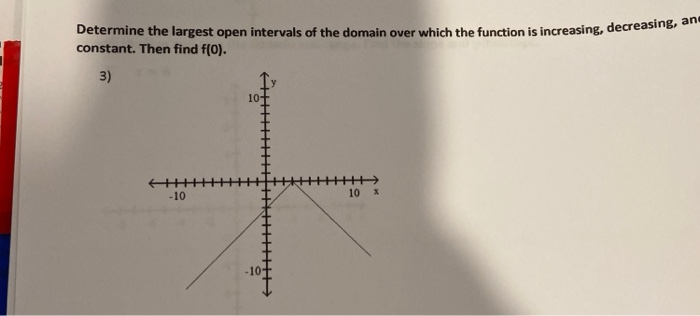 Solved Determine the largest open intervals of the domain | Chegg.com