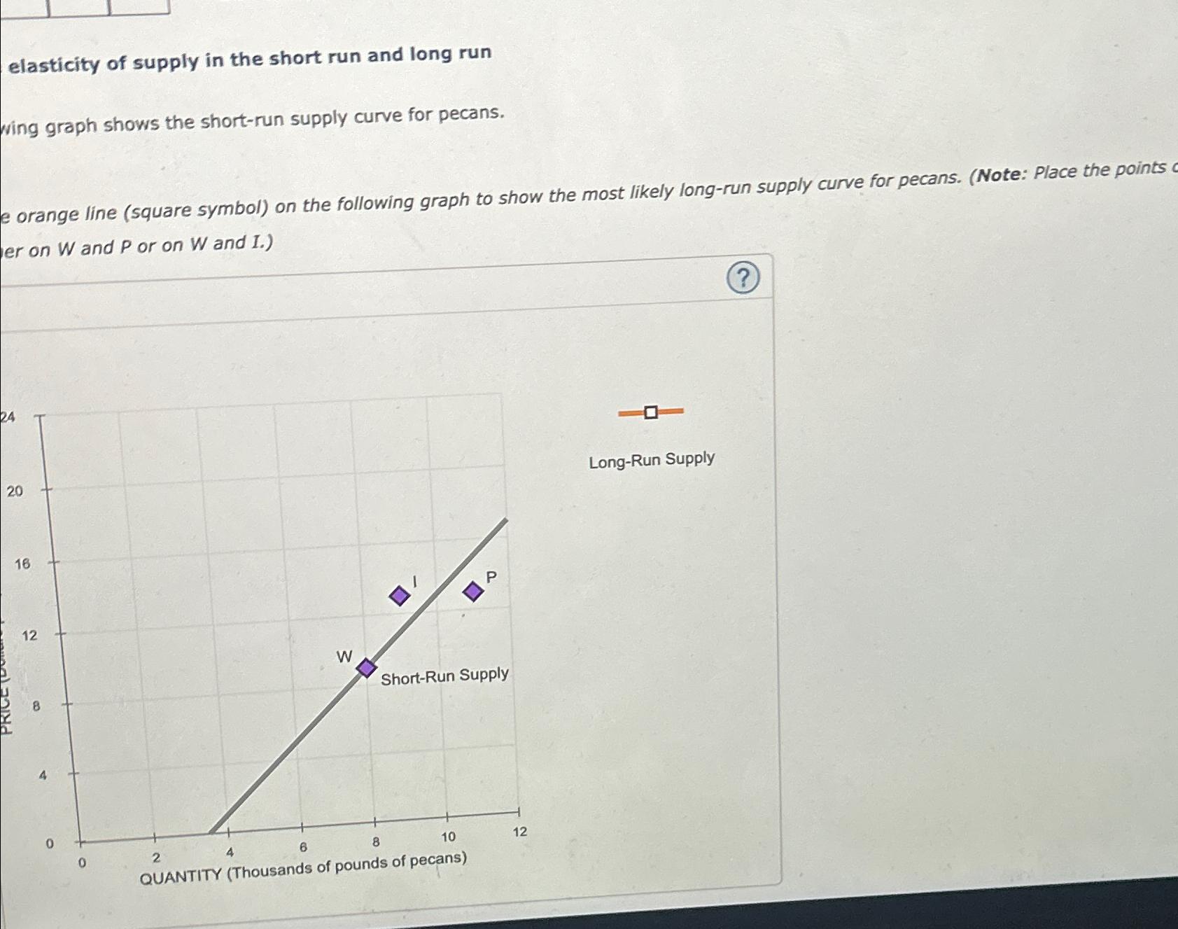 Solved elasticity of supply in the short run and long | Chegg.com