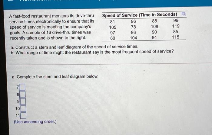 Solved A fast-food restaurant monitors its drive-thru Speed | Chegg.com
