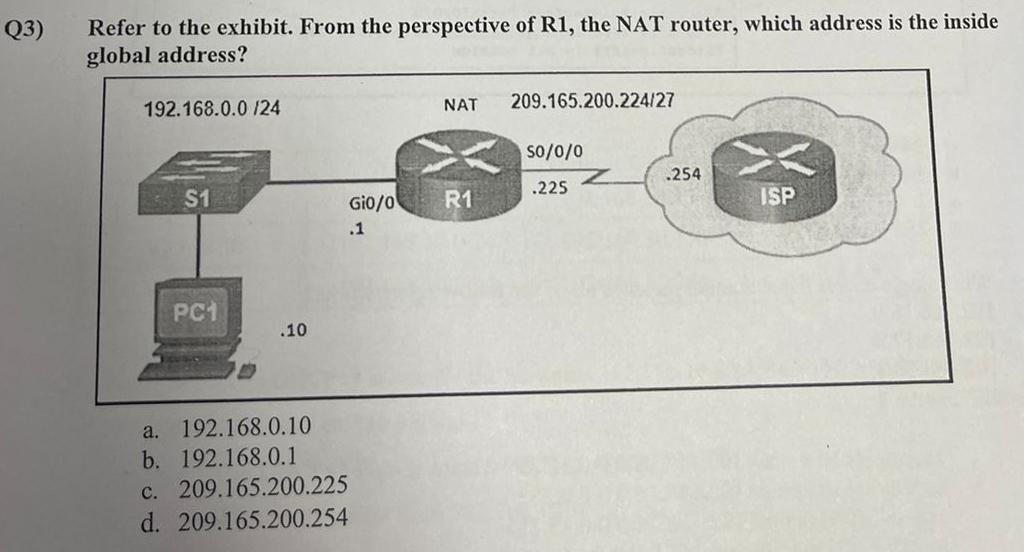 Solved Q3) ﻿Refer to the exhibit. From the perspective of | Chegg.com