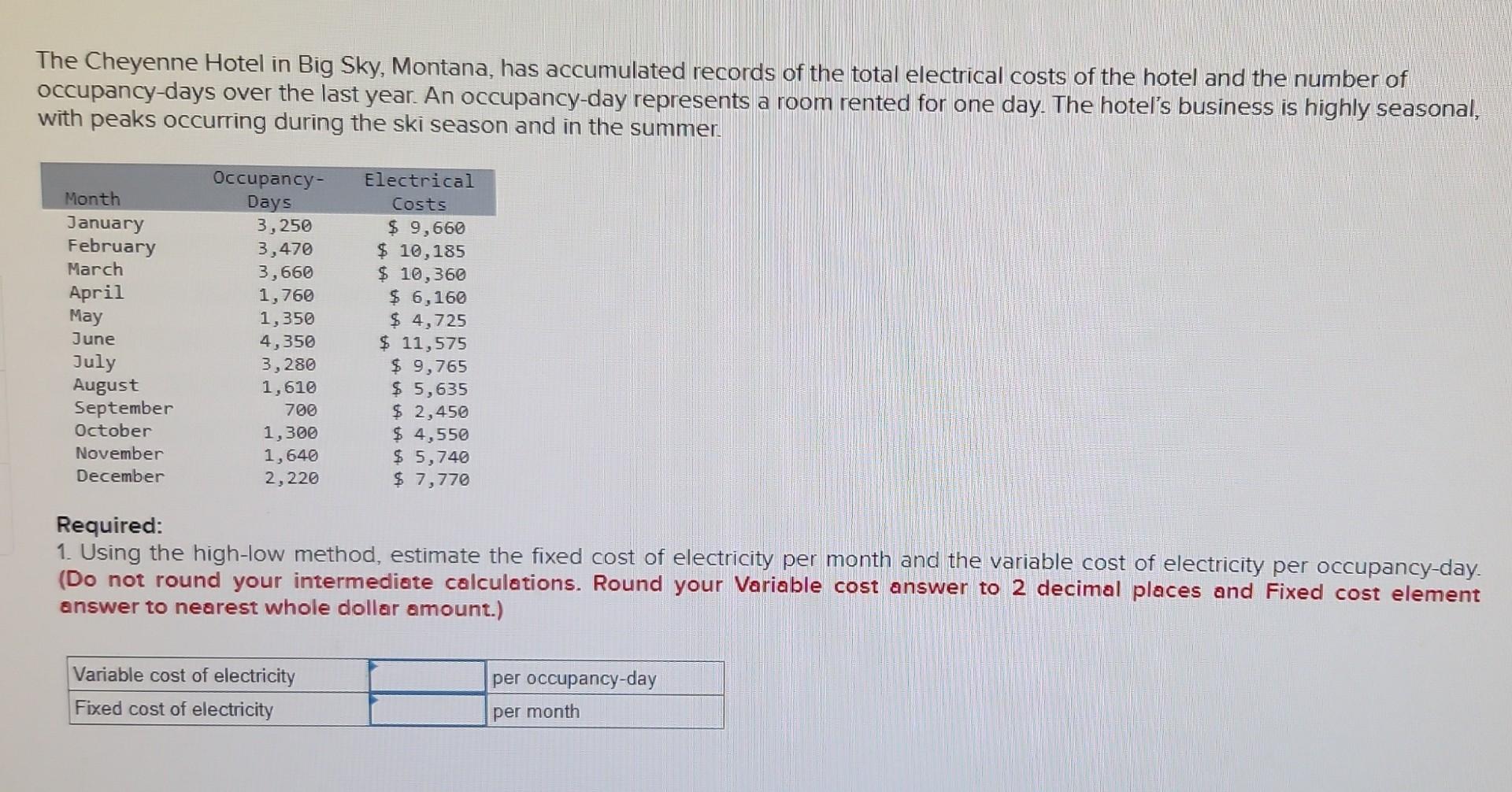 Solved The Cheyenne Hotel in Big Sky, Montana, has | Chegg.com