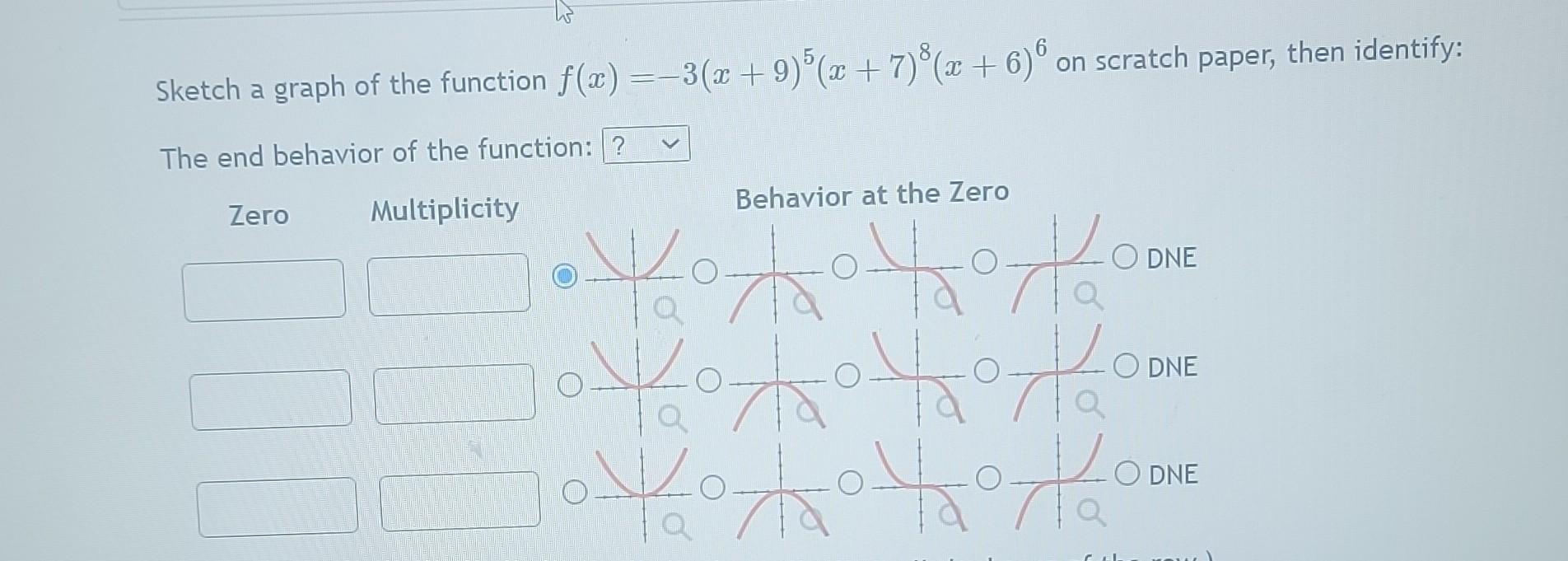 Solved Sketch a graph of the function | Chegg.com