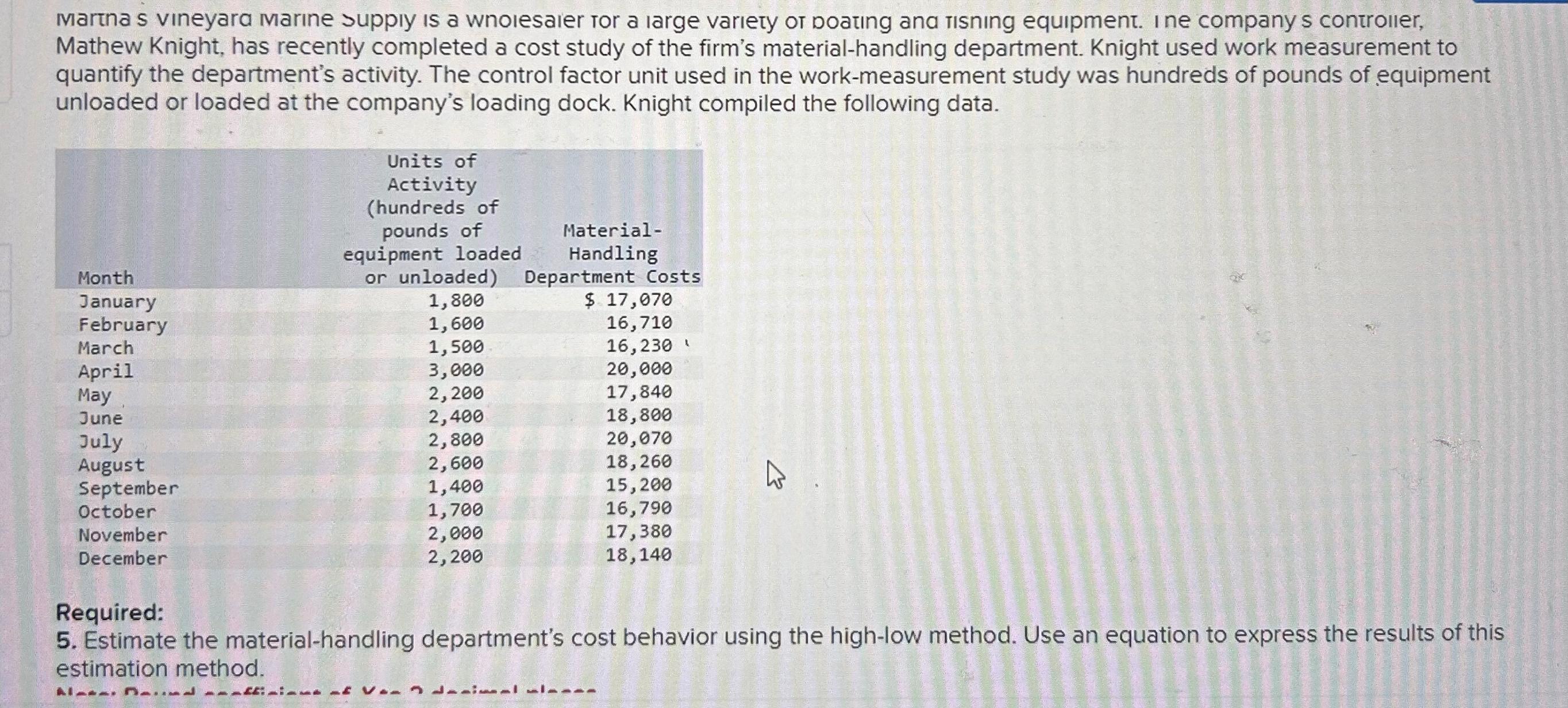 Solved Required:5. ﻿Estimate the material-handling | Chegg.com