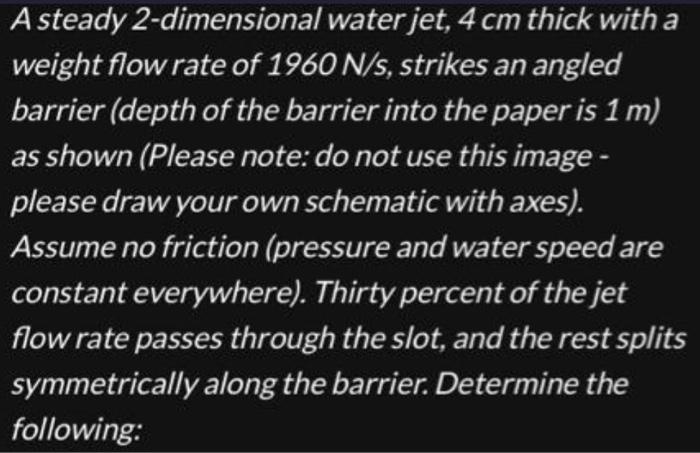 Solved Asteady 2-dimensional water jet, 4 cm thick with a | Chegg.com