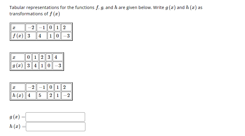 Solved Tabular Representations For The Functions F G ﻿and H