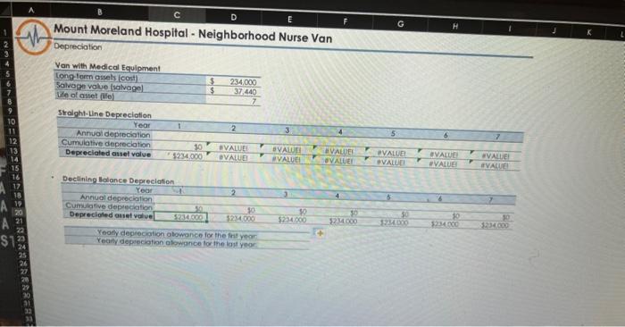 5. Go to the Depreciation worksheet. Pranjali needs | Chegg.com