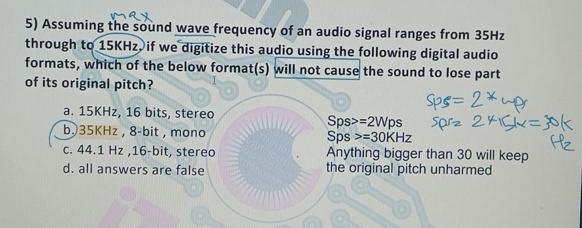 Solved Assuming the sound wave frequency of an audio signal | Chegg.com