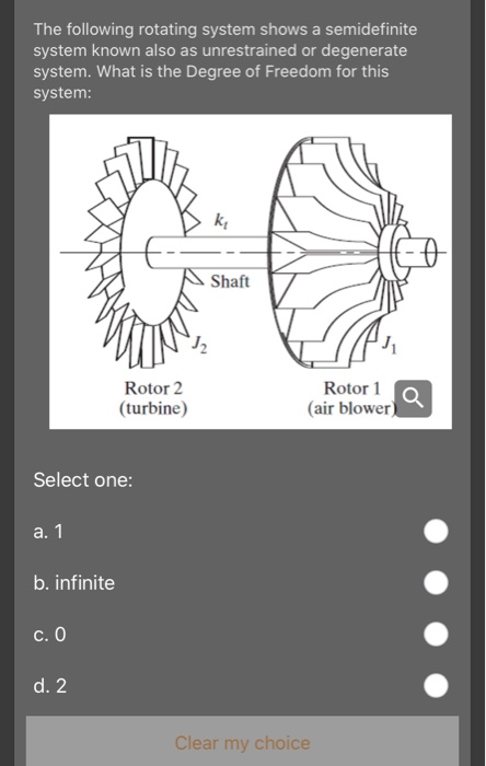 Solved The following rotating system shows a semidefinite | Chegg.com