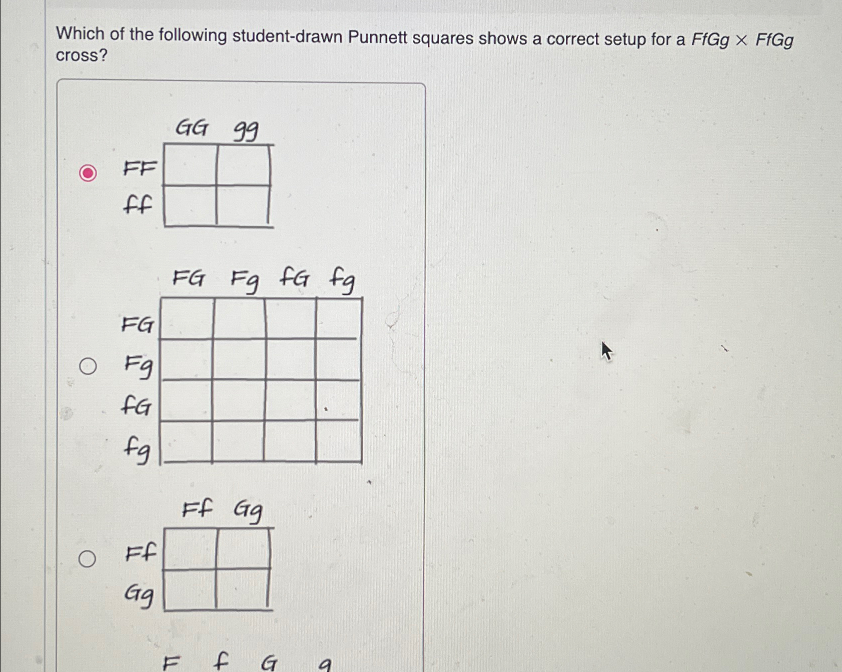 Solved Which of the following student-drawn Punnett squares | Chegg.com