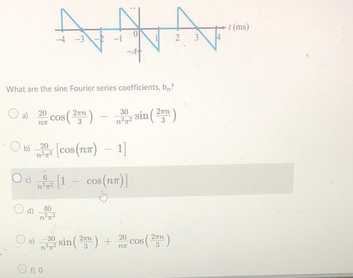 Solved What, if any, is the symmetry of the displayed | Chegg.com