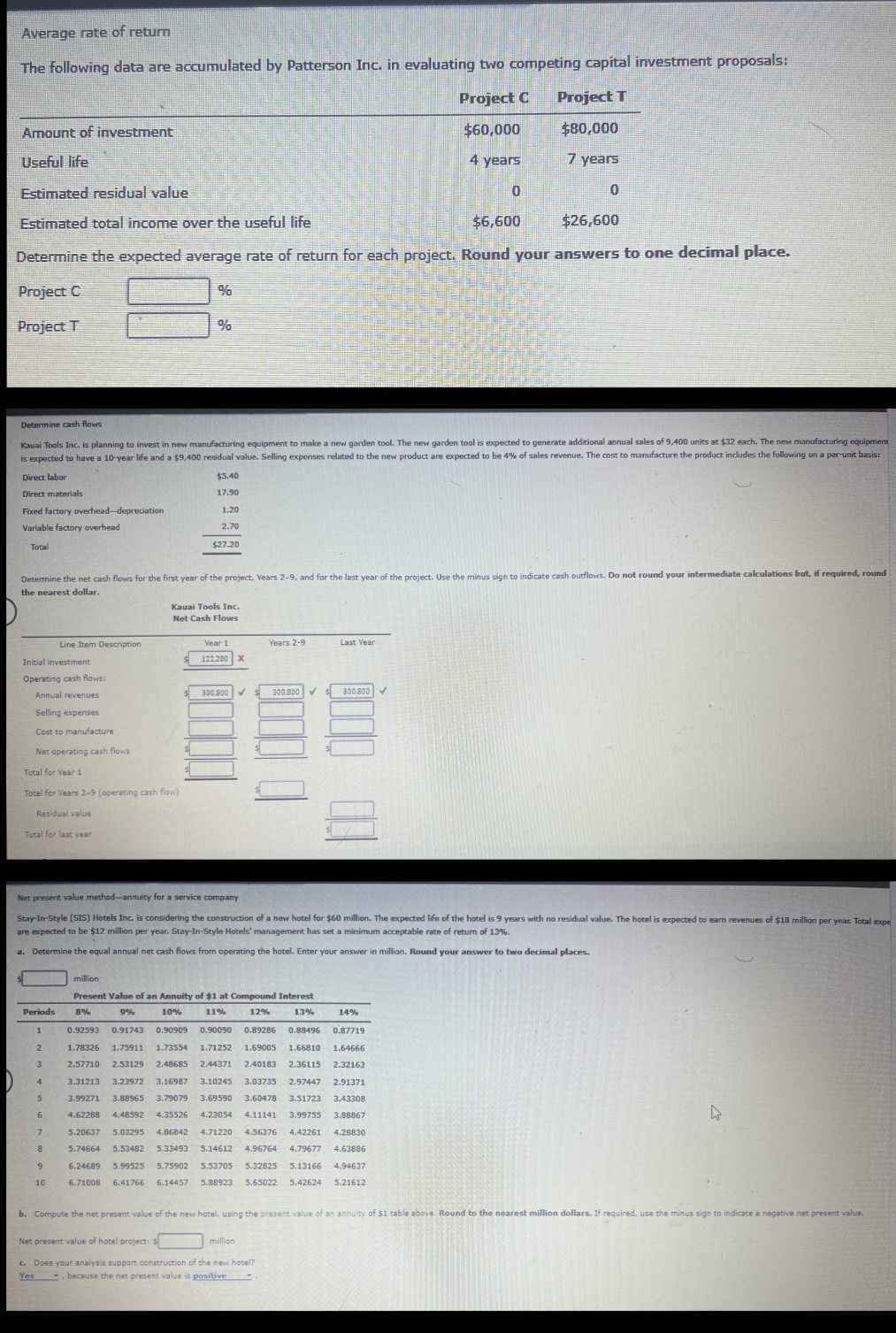 Solved Average rate of returnThe following data are | Chegg.com