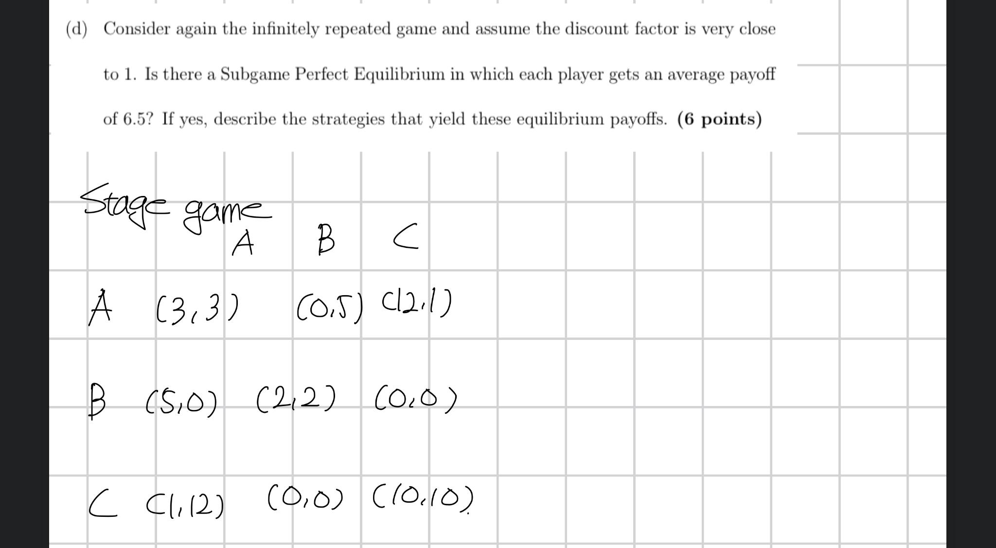 Solved (d) ﻿Consider again the infinitely repeated game and | Chegg.com