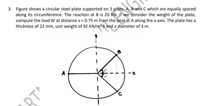 Solved 3. Figure shows a circular steel plate supported on 3 | Chegg.com