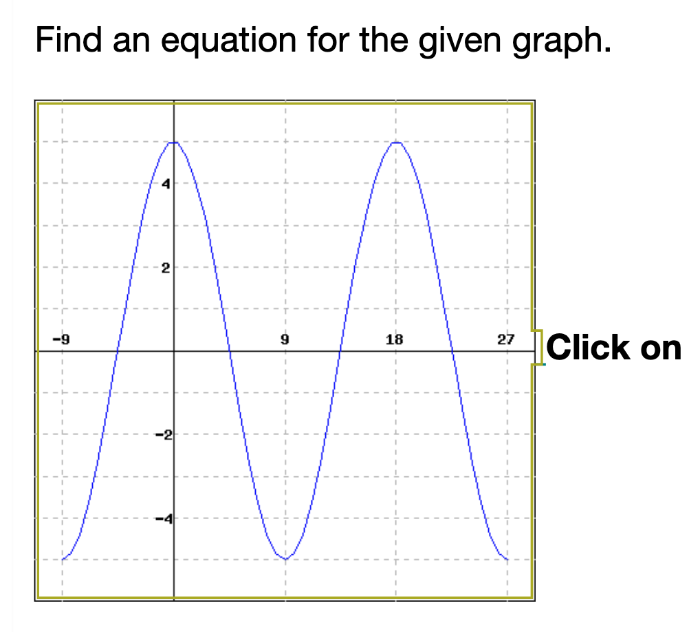 Solved Find an equation for the given graph. | Chegg.com Solved Find an equation for the given graph. | Chegg.com