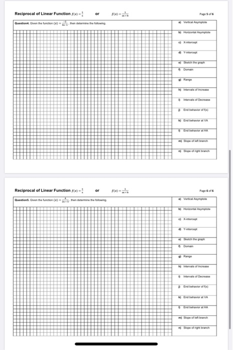 Solved Reciprocal of Linear Function ) or Question. Given | Chegg.com