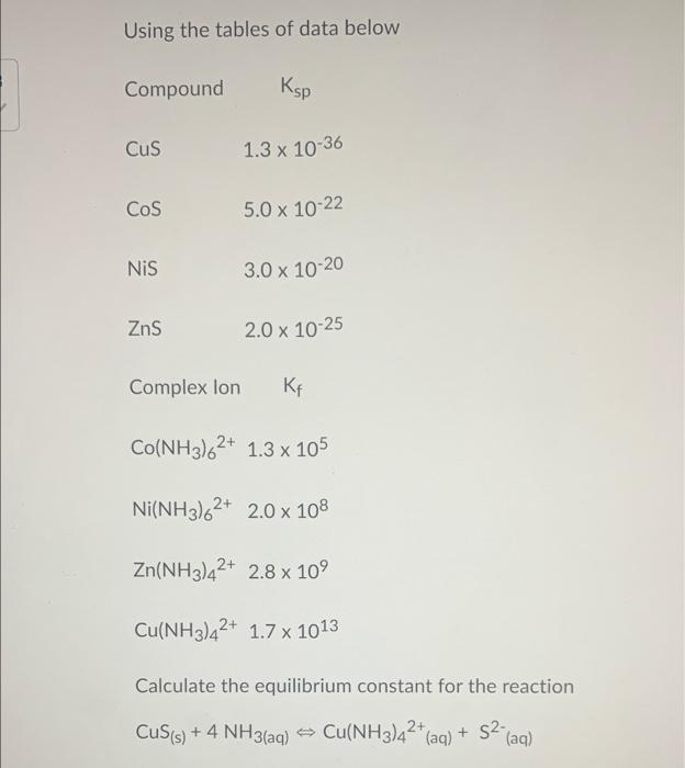 Solved Using the tables of data below Compound Кsp Cus 1.3 x | Chegg.com